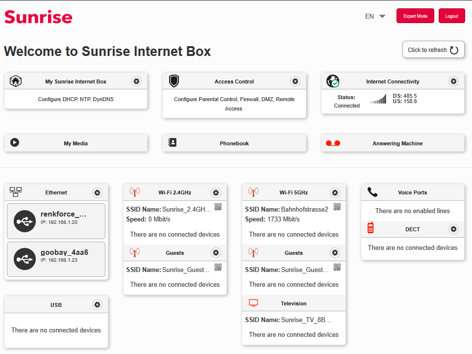 Zeigen und erzählen - Sunrise Community